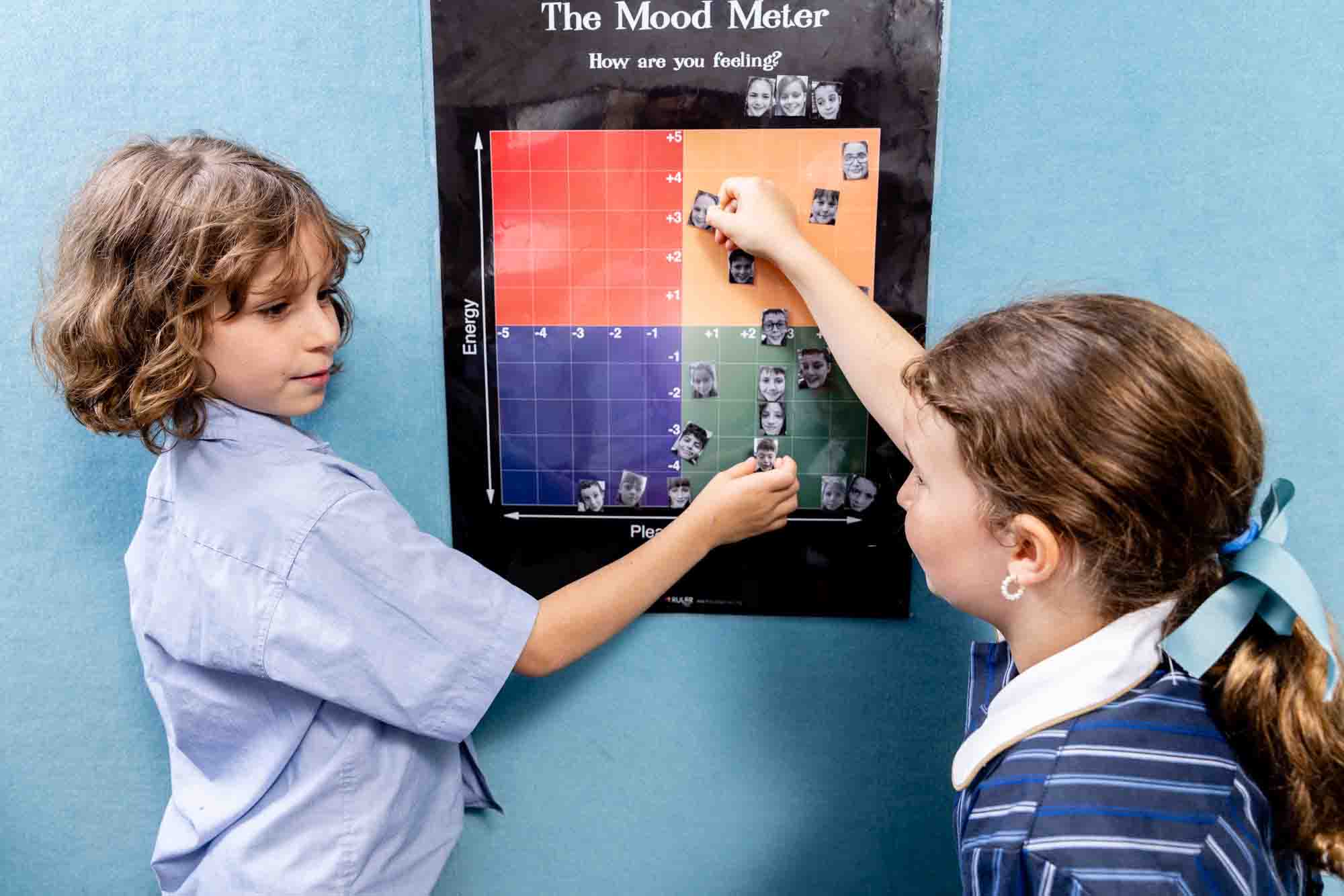 Wellbeing - The King David School